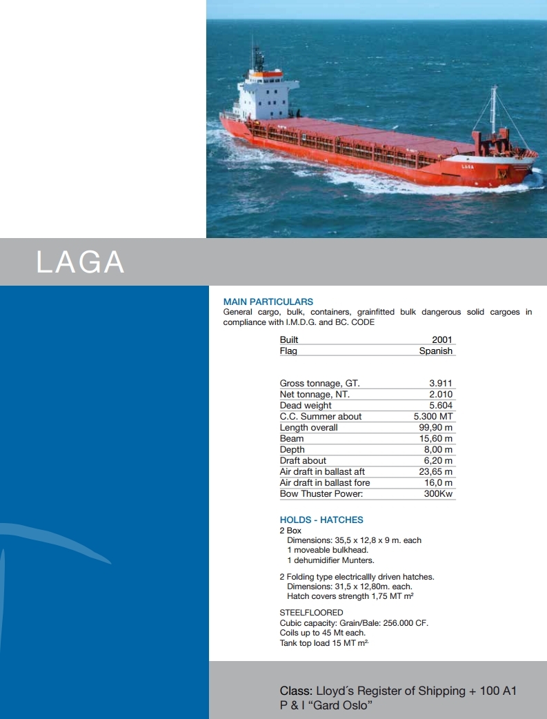 Vessel Loa Beam - The Best Picture Of Beam